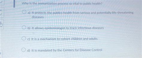6 Why Is The Immunization Process So Vital To Public