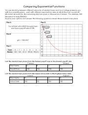 Copy Of Comparing Exponential Functions In Context DB Assignment Pdf Comparing Exponential
