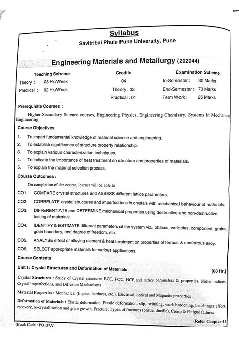 Solution Sppu Engineering Materials And Metallurgy Crystal Structures