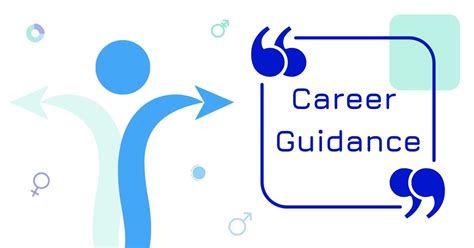 Digital Toolkit Career Compass” Guide Your Future