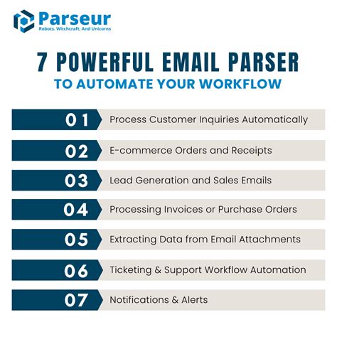 7 Powerful Email Parser Use Cases Parseur®
