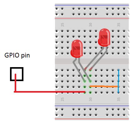 Nodery Pi Raspberry Pi Led 7 Segmentdisplay
