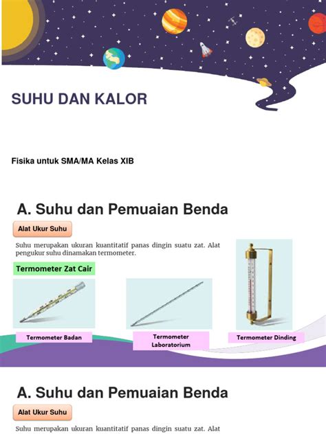 Suhu Dan Kalor Dalam Fisika Sma Pdf Metode And Bahan Ajar Sains