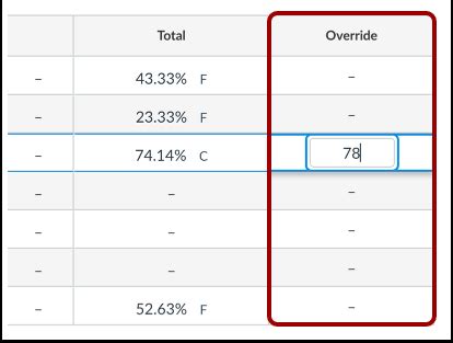 Grading Large Enrollment Courses In Canvas University Center For Teaching And Learning