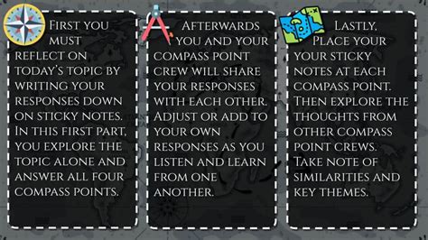 Compass Points Navigating Understanding 2 Emc2 Learning