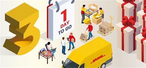 10 Essential Logistics Tips I Discover Dhl Rymuq