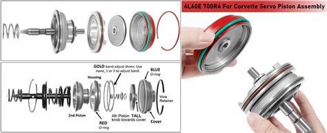 High Performance Servo Piston Assembly With Cover And Snap