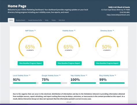 How To Customize Our Sales Widget For Your Agency Website Advice Local