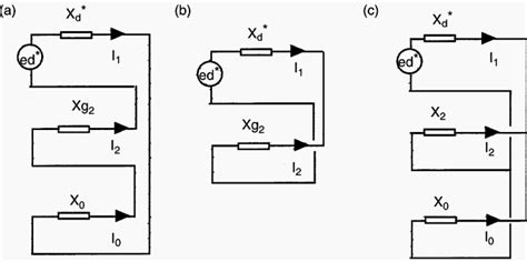What Is Negative Sequence Current And How Does It Affect Generator Work Eep