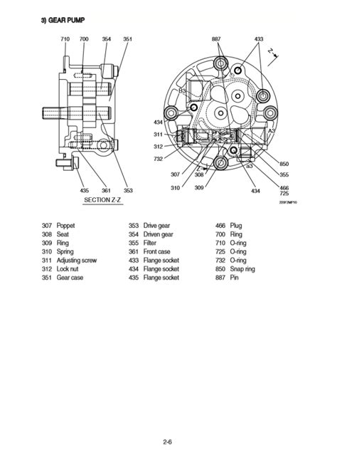 Manual De Servicios Excavadora Hyundai Hx220l Epfc Manualesdemaquinaria