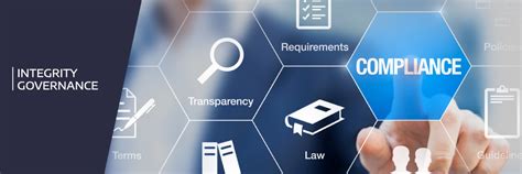 How Are Board Members Elected Or Removed Integrity Governance