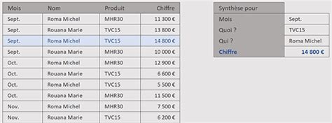 Extractions Conditions Multiples Recherchex Excel