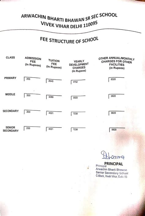 School Information For Cbse