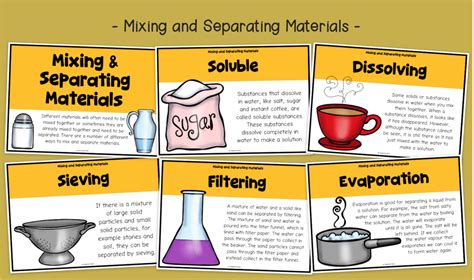 Mixing And Separating Materials Explainer Posters Ks2 Materials Primary Science