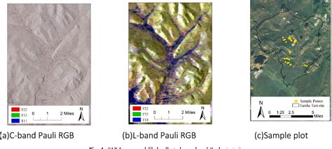 Figure 4 From Forest Total And Component Biomass Retrieval Via Ga Svr Algorithm And Quad