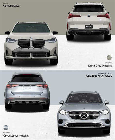 2026 Bmw X3 Vs 2026 Mercedes Benz Glc Comparison