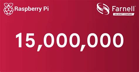 Icymi Circuitpython On Any Computer Halloween Time And More Python