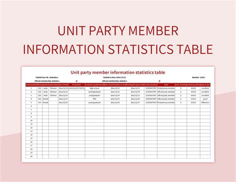 Unit Party Member Information Statistics Table Excel Template And