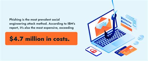 What To Know About Social Engineering Attacks Guide