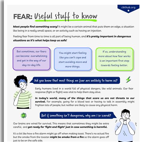 Emetophobia 4 Areas Cbt Worksheet For Teenagers