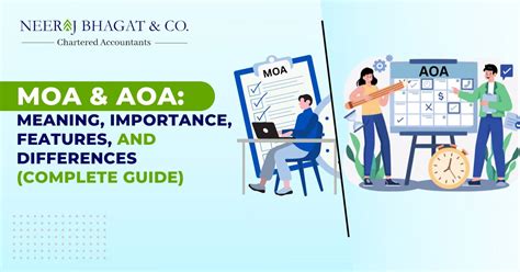 Moa And Aoa Complete Guide For Company Registration