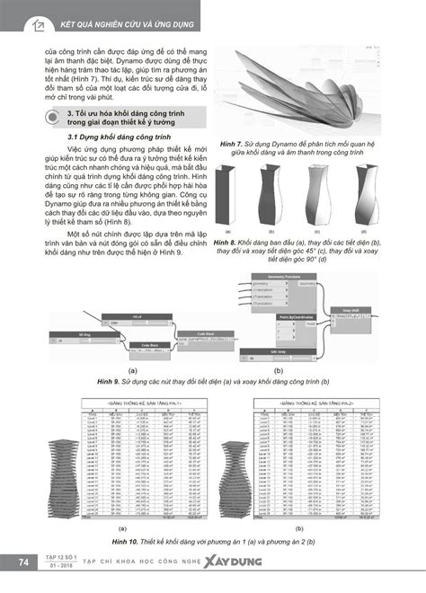 Ứng Dụng Dynamo Cho Dự án Bim Trong Giai đoạn Thiết Kế ý Tưởng