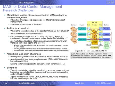 Ppt Engineering Decentralized Autonomic Computing Systems Powerpoint Presentation Id 3506226