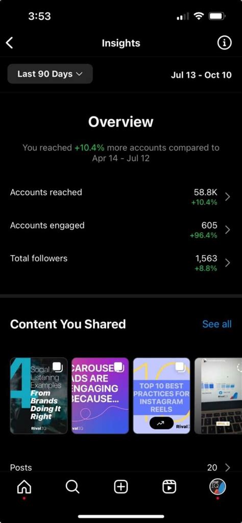 10 Best Instagram Analytics Tools To Boost Your Engagement Rival Iq