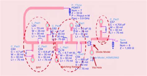Ads Layout Of The Designed Rectifier Download Scientific Diagram