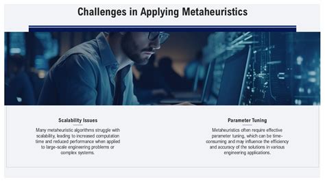 Challenges In Applying Metaheuristics Ppt Designs Acp Ppt Powerpoint