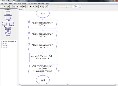 Average Of Three Numbers Flowchart Testingdocs