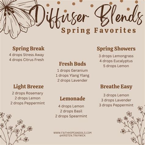Spring Diffuser Blends Essential Oil Diffuser Recipes Summer Diffuser Blends Essential Oil