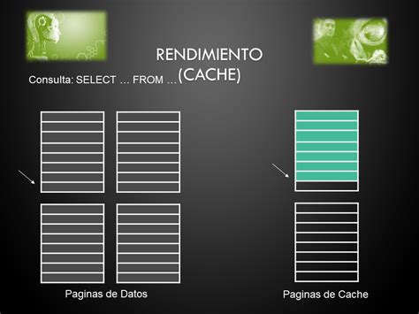 Ejecutando Un Procedimiento Almacenado Postgresql Ejecutando Un Procedimiento Almacenado Postgresql