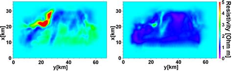 11 Survey Scheme A Inversion Result L Bfgs B Optimizer Result Download Scientific Diagram