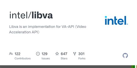Github Intel Libva Libva Is An Implementation For Va Api Video Acceleration Api