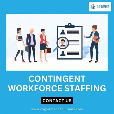 Cognizetechsolutions