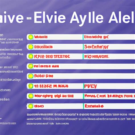 How Much Aleve Can I Take A Comprehensive Guide To Understanding Aleve
