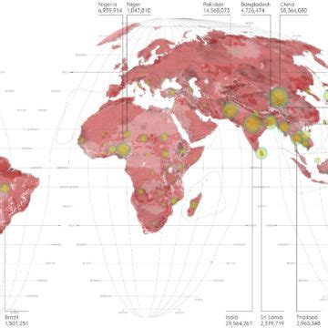 Biodiversity Planning Bifrost