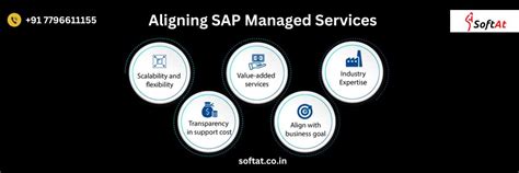 sap netweaver portal india post softat