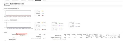 《rabbitmq系列》之rabbitmq的优先级队列 知乎