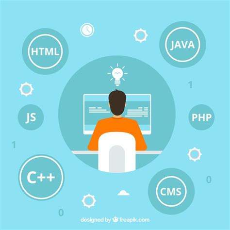 Premium Vector Programmers Concept With Flat Design Canada