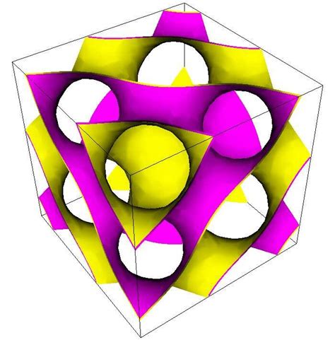 color online nodal approximation of the triply periodic minimal