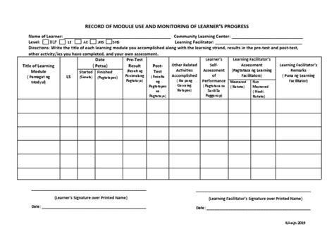 Assessment Form 4 Record Of Modules Use And Monitoring Of Learners