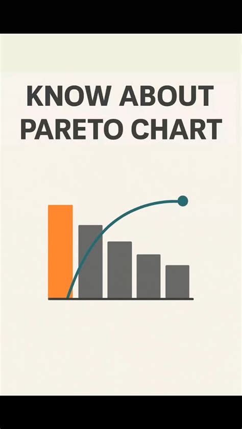 The Dissertation Doctor Thesismadeeasy • Instagram Photos And Videos