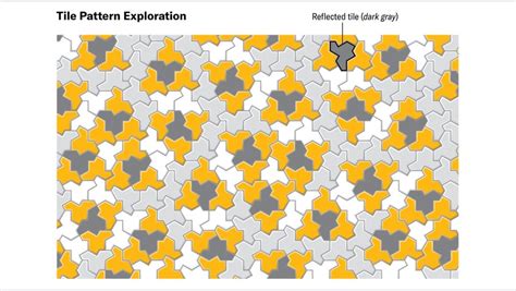 Inside Mathematicians Search For The Mysterious Einstein Tile