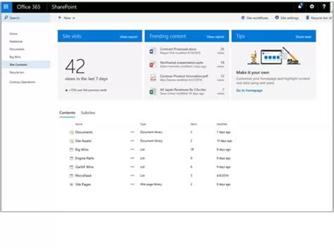 Sharepoint Analytics A Comprehensive Guide Updated 2024 Insight Blog