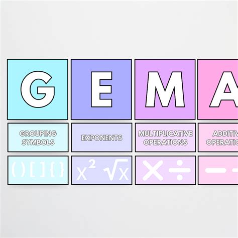 Order Of Operations Gems Or Gema Maths Teaching Resources