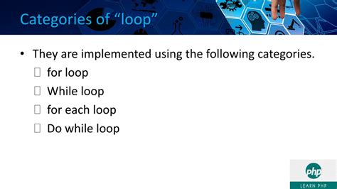Ppt Php Looping Structures Programming Logic Creation Guide