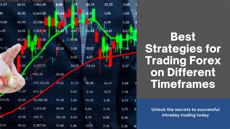 Top 3 Chart Patterns And What They Signal In Forex Trading Takepropips