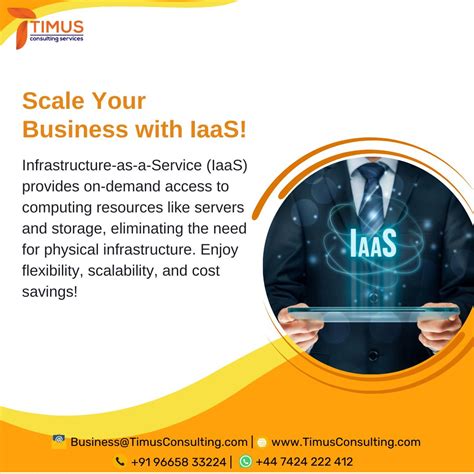 Iaas Cloudcomputing Innovation Iaas Saas Priyanka R